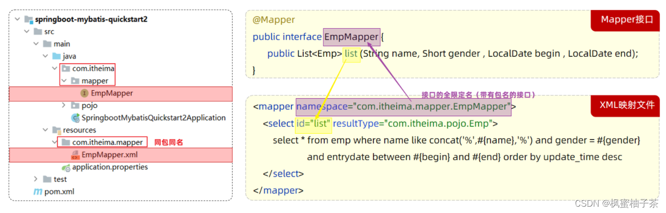 【web开发】第16节：Mybatis：XML标签&动态SQL_mybatis xml sql-CSDN博客