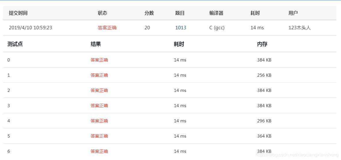 PAT乙级练习 1013 数素数_令 p i 表示第 i 个素数。现任给两个正整数 m≤n≤10 4 ,请输出 p m 到 p n 的-CSDN博客