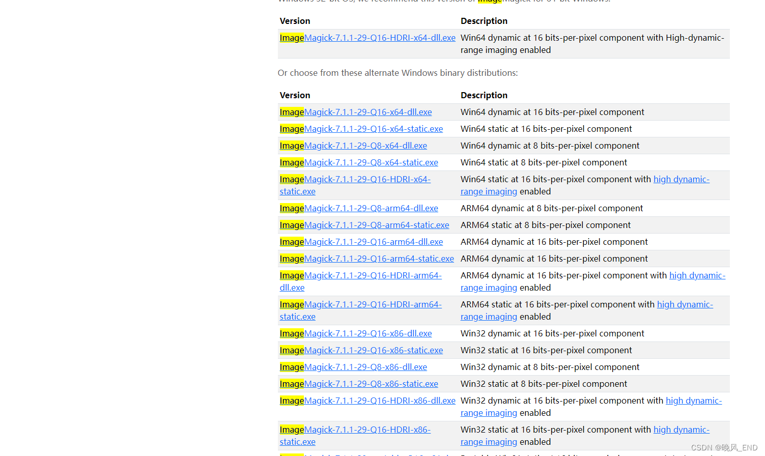 Linux|centos7|yum和编译安装ImageMagick记录_yum install imagemagick-CSDN博客