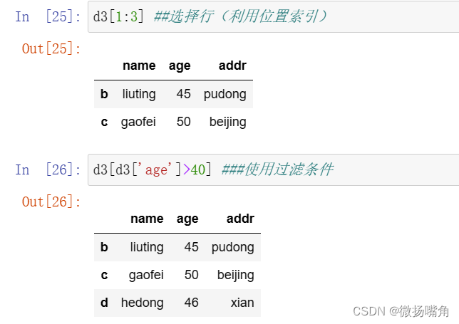 Pytorch入门6 数据分析pandaspytorch Pandas Csdn博客