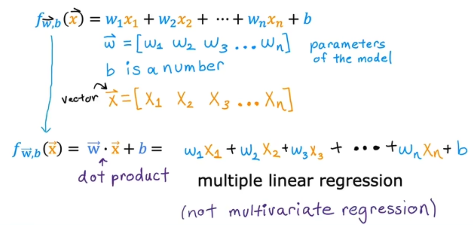 MachineLearningWu_5_MultipleLinearRegression_multivairable regression x matrix-CSDN博客