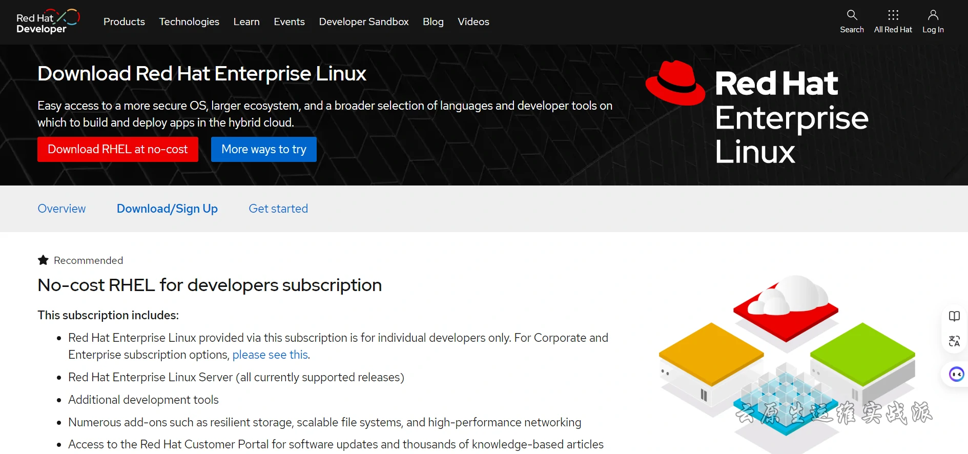VMware Workstation17 安装 RHEL8_安装rhel8 17版本-CSDN博客