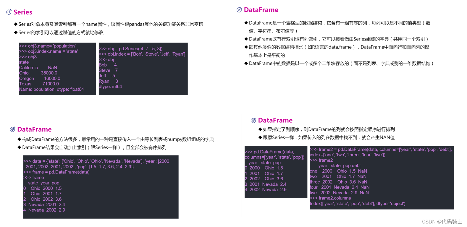 【python】据数分析之图像绘制python横坐标倾斜度数 Csdn博客