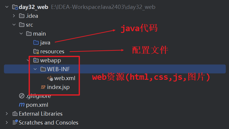 Javaweb配置tomcat_java项目后端tomcat配置在哪-CSDN博客