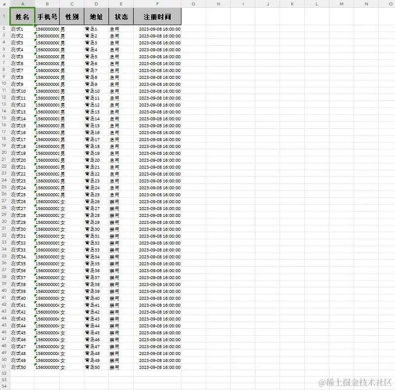 SpringBoot整合EasyExcel实现导入导出_使用springboot整合easyexcel3导入数据-CSDN博客