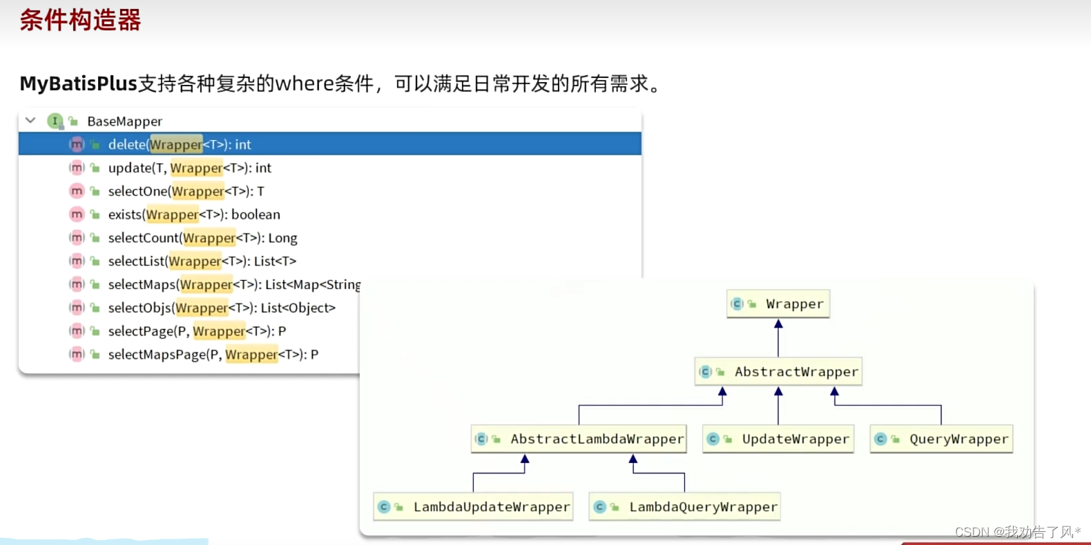 Mybatisplus 黑马2024最新springcloud微服务开发与实战前置技能学习笔记mybatis Plus40最新资讯 Csdn博客