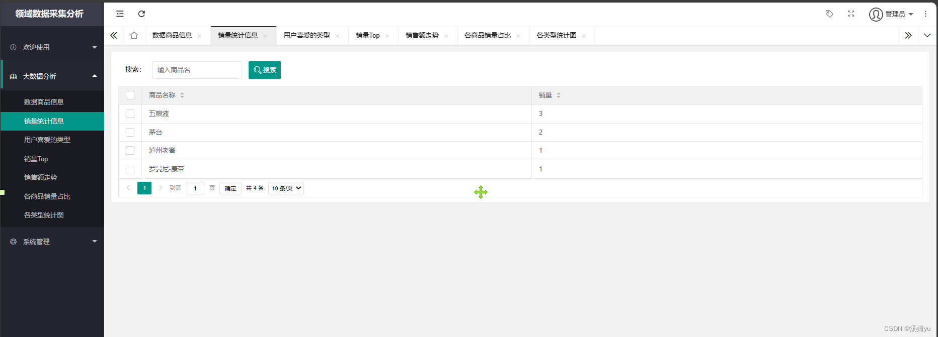 Java电商领域数据分析与决策系统基于java语言的商家信息管理系统的目的与意义 Csdn博客 