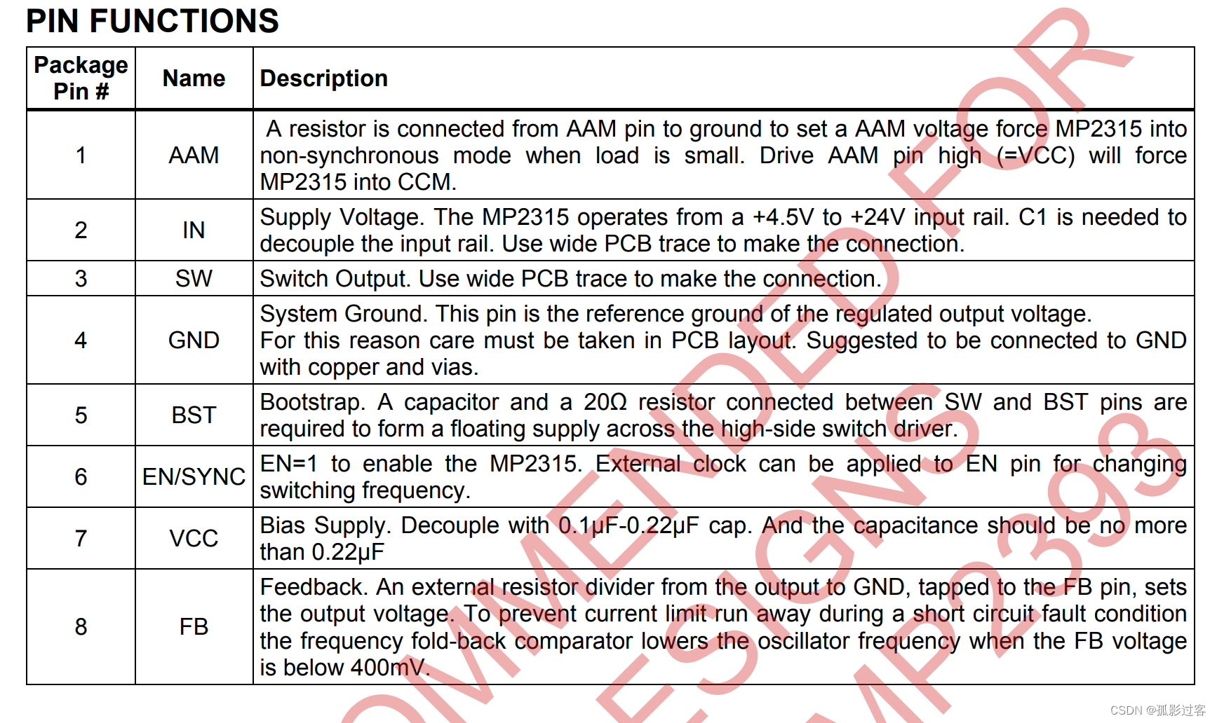 MP2315GJ-Z DC-DC 电源芯片介绍_mp2315gj-z电源芯片-CSDN博客