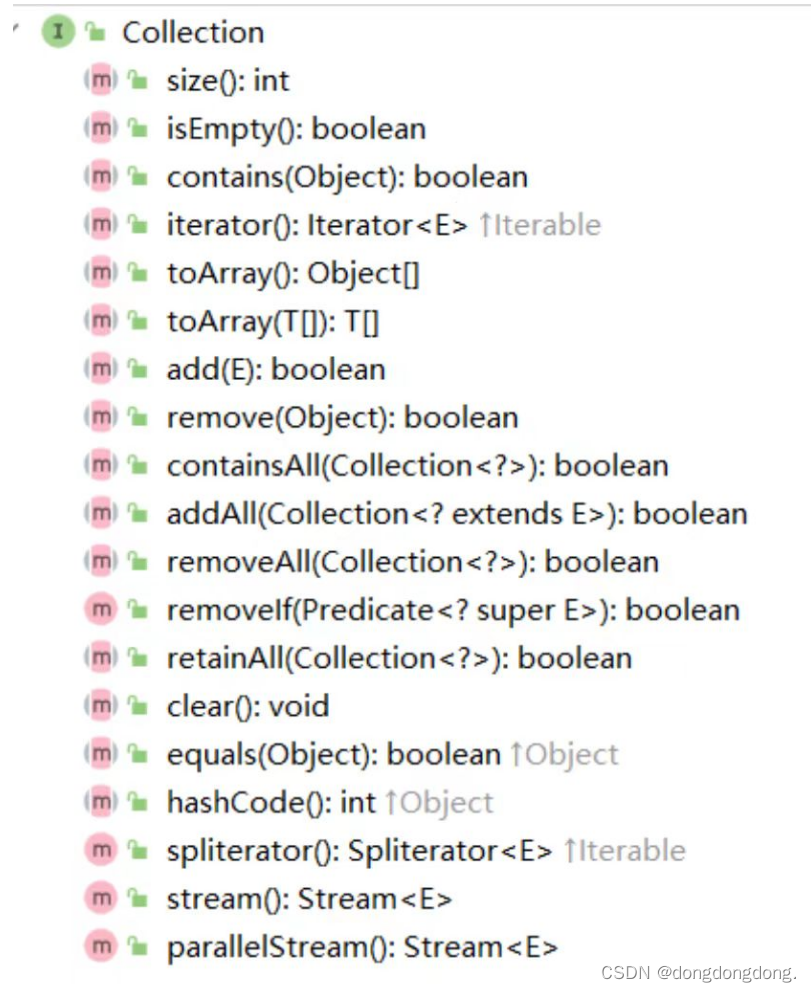 List、Arraylist_arraylist和list-CSDN博客