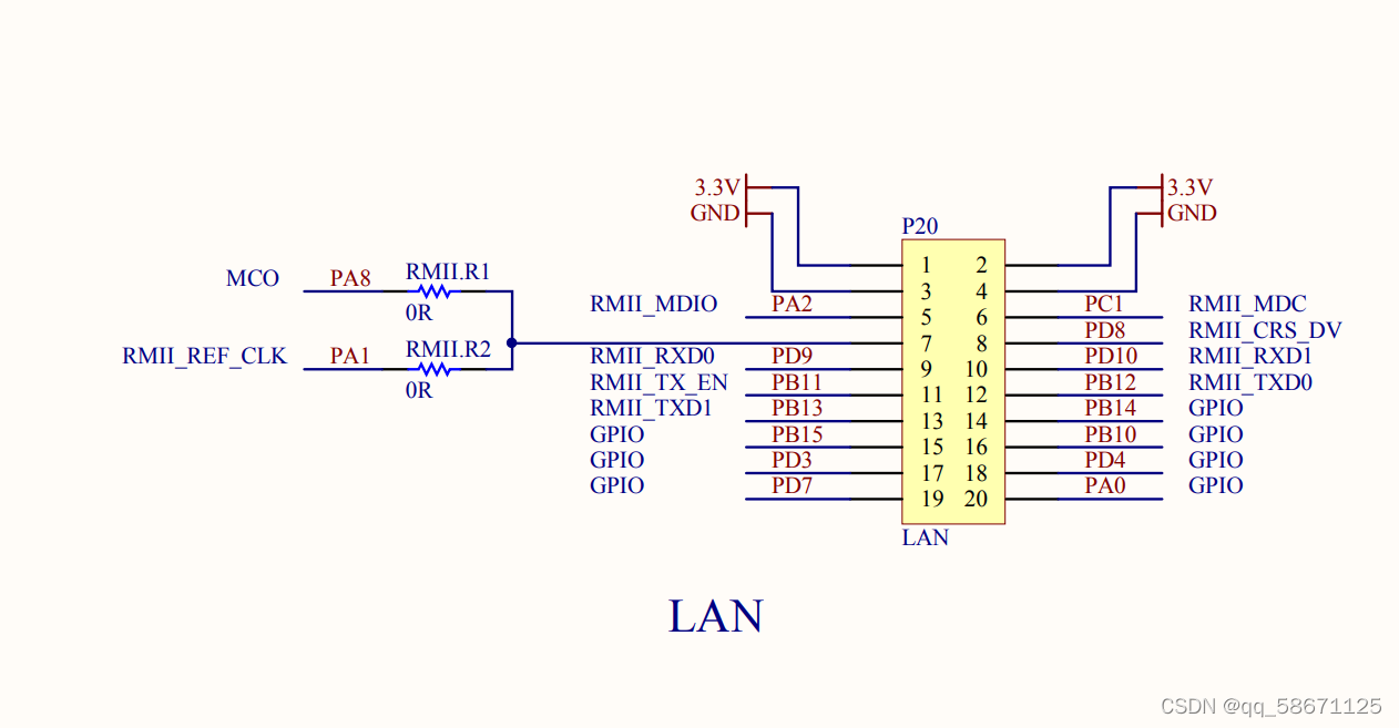 STM32CubeMX+ETH+DP83848+Lwip 成功ping通（基于stm32F107开发板）_基于stm32ip电话开发板-CSDN博客