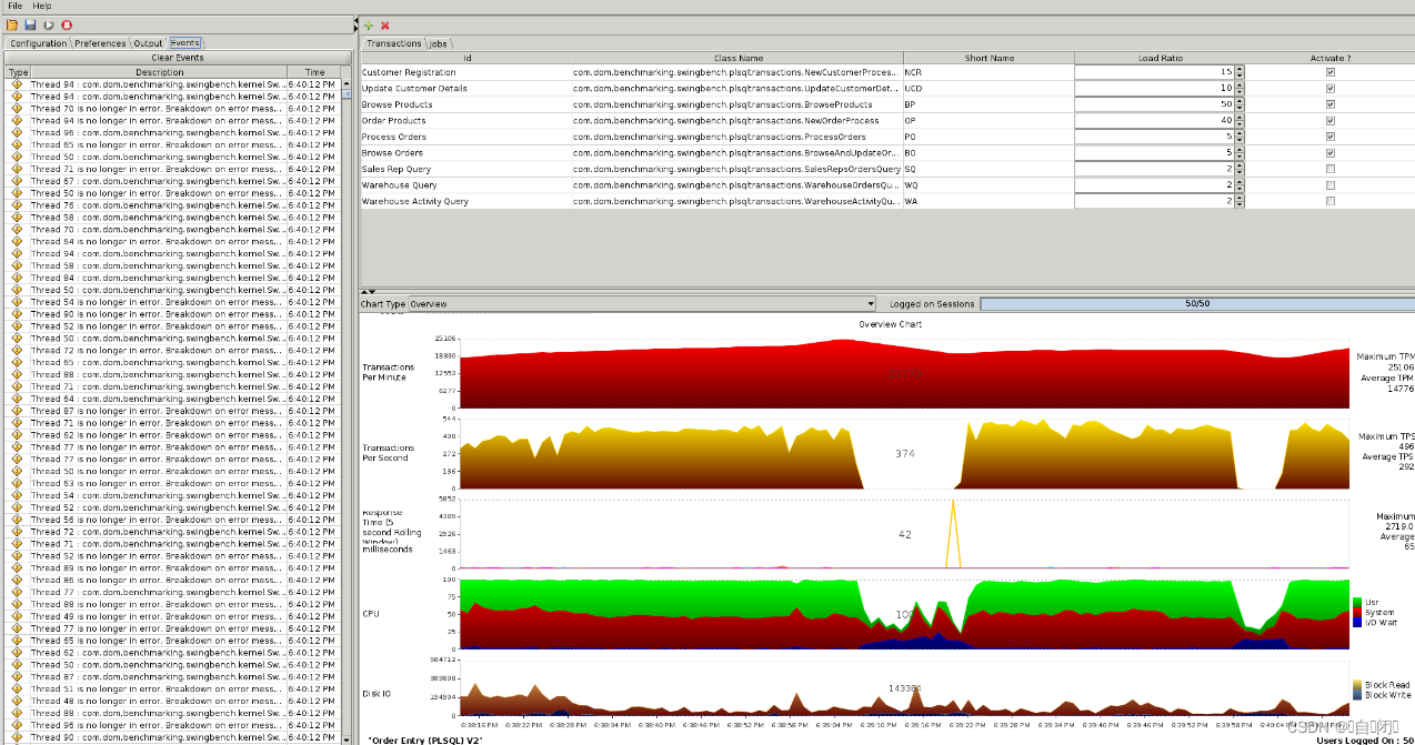 swingbench压测总结_swingbench测试没反应-CSDN博客