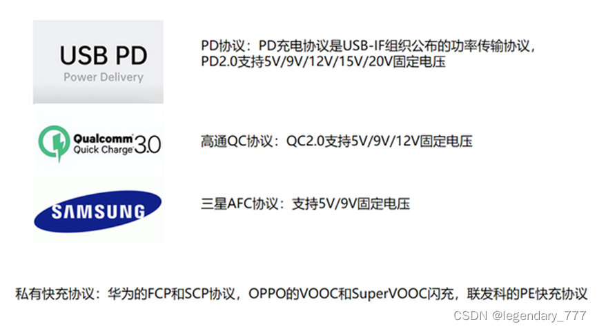 Type-C接口小家电设备取电芯片_type-c pd取电协议芯片-CSDN博客