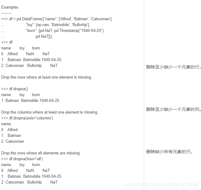 pandas dataframe 删除带空值的行 各种空值 (dropna()、isna()、isnull()、fillna())_dropna 包括字符串空值-CSDN博客