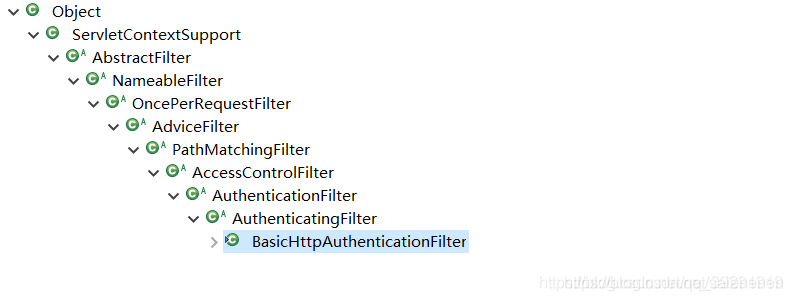 Shiro 框架 BasicHttpAuthenticationFilter 认证流程_pathmatchingfilter作用-CSDN博客