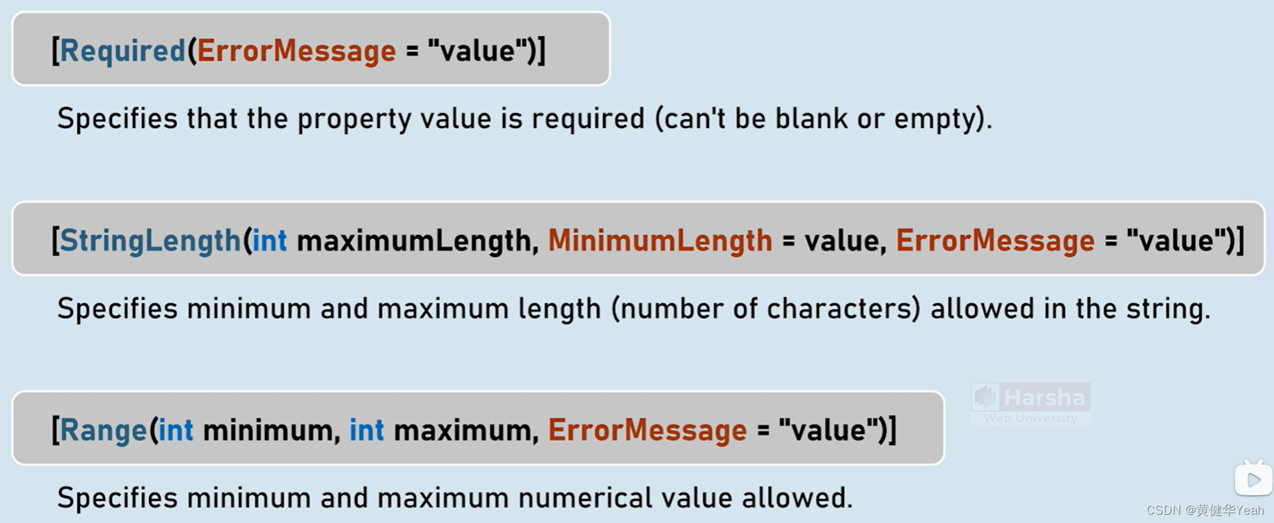 054 模型验证所有DataAnnotations说明01（Validation Attribute）_c# dataannotations纯数字验证-CSDN博客