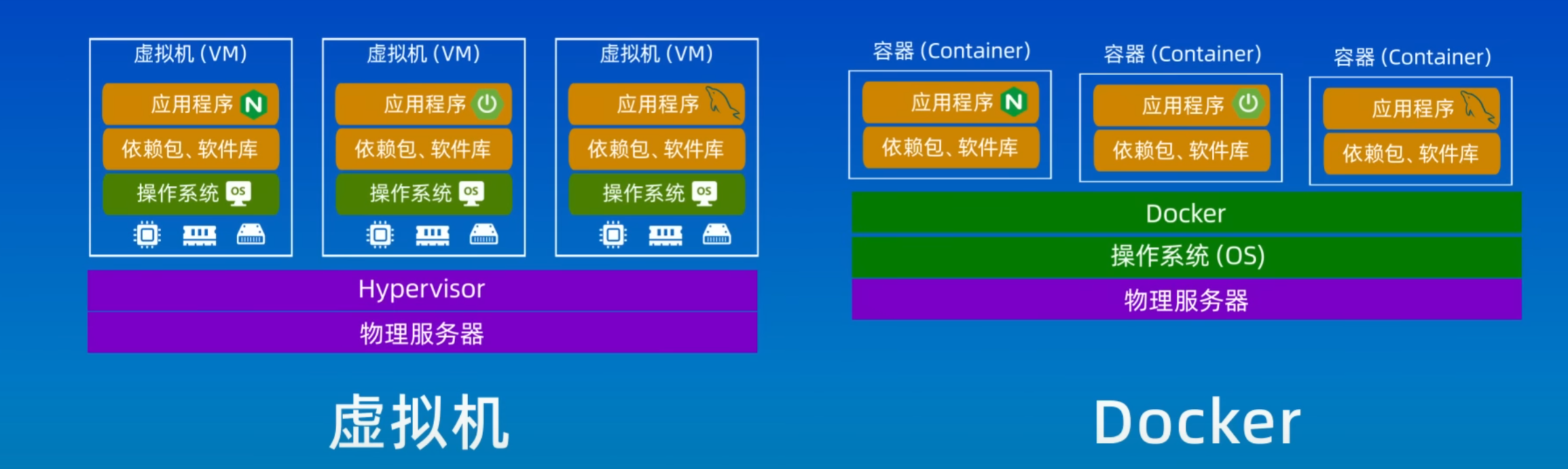 【笔记】Windows 中 一键部署本地私人专属知识库：MaxKB + Docker + MaxKB docker + Ollama-CSDN博客
