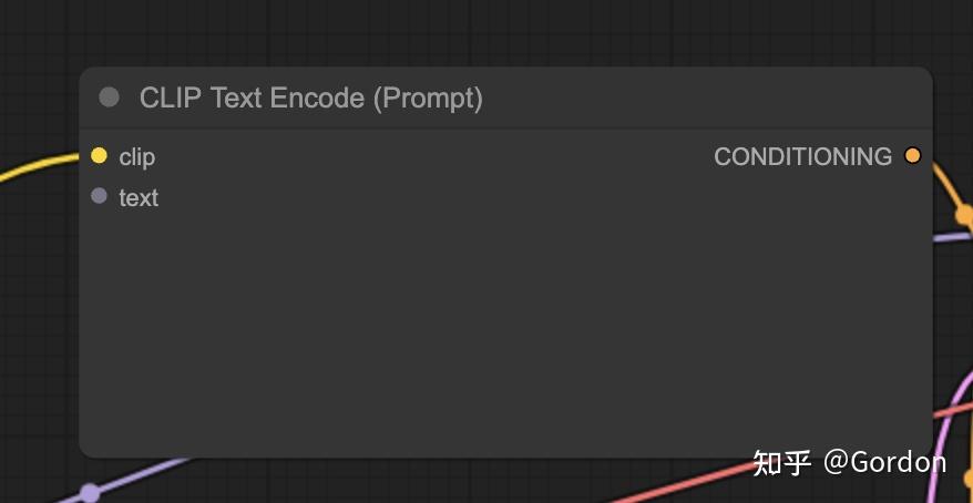 ComfyUI 初学者指南_comfyui json-CSDN博客