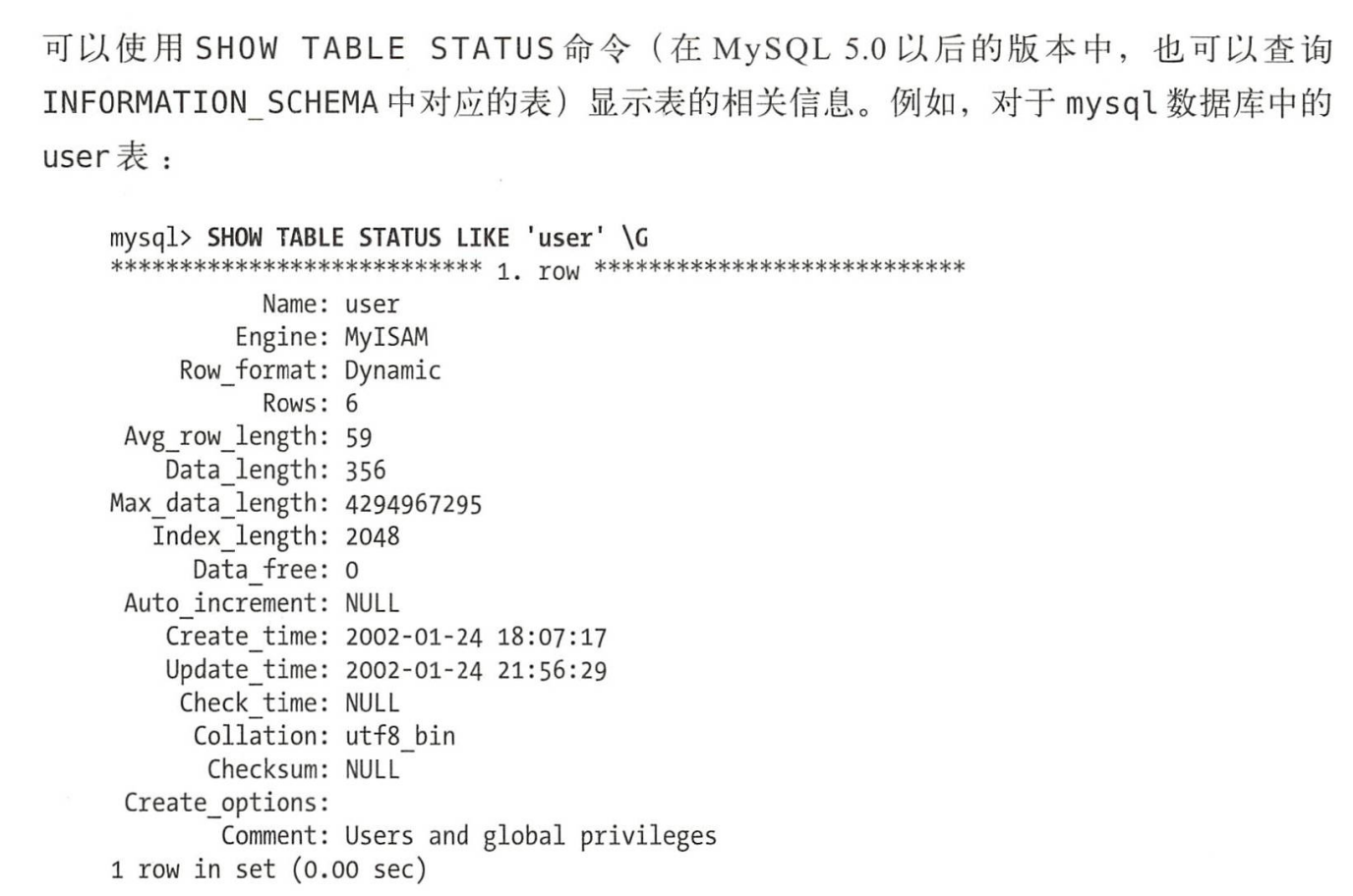 高性能mysql》读书笔记1】 第1章 Mysql架构与历史【高性能mysql】mysql架构与历史 简书》 Csdn博客