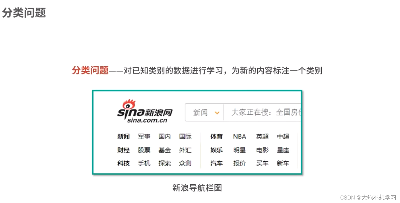 Python数据分析 数据挖掘 Csdn博客 0275