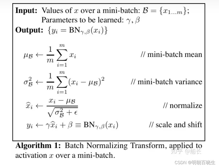 [PyTorch][chapter 35][Batch Normalize]_batch normalize 参数-CSDN博客