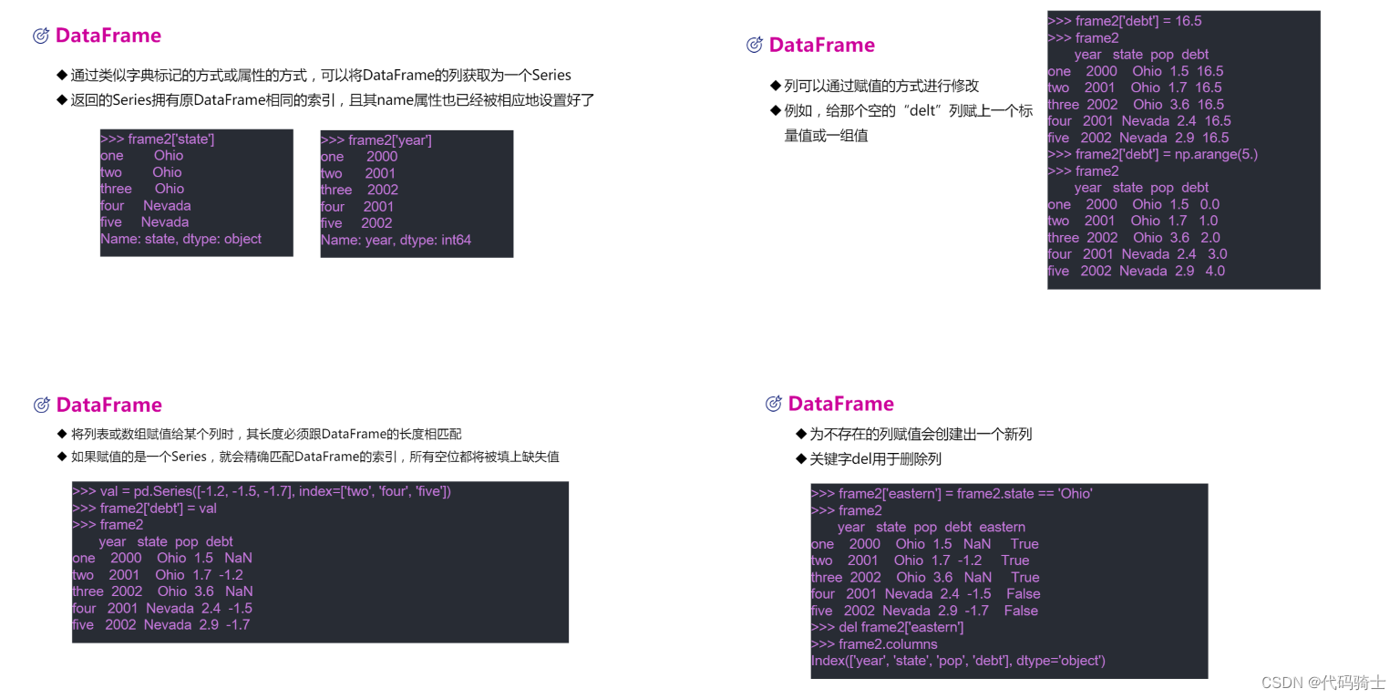 【python】据数分析之图像绘制python横坐标倾斜度数 Csdn博客