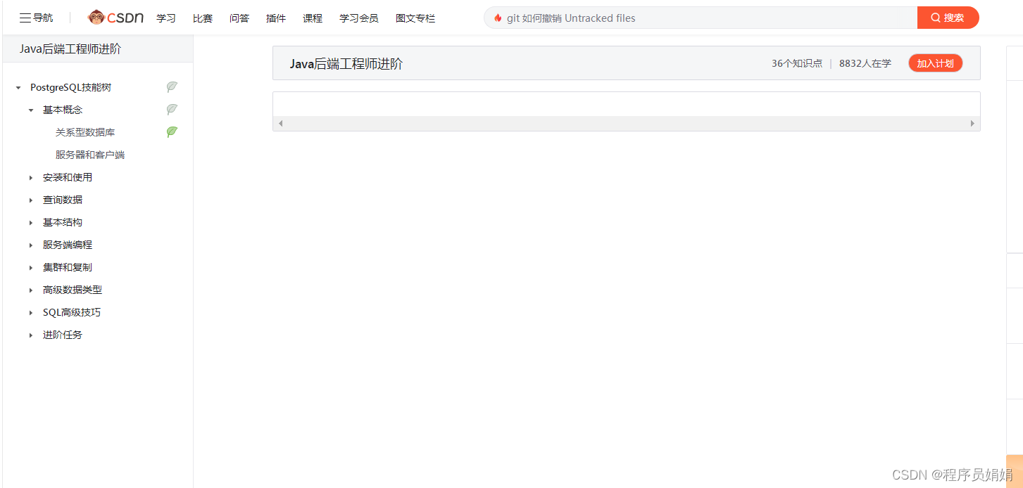 Java后端工程师有福啦，csdn里找到宝藏 Csdn博客 6640