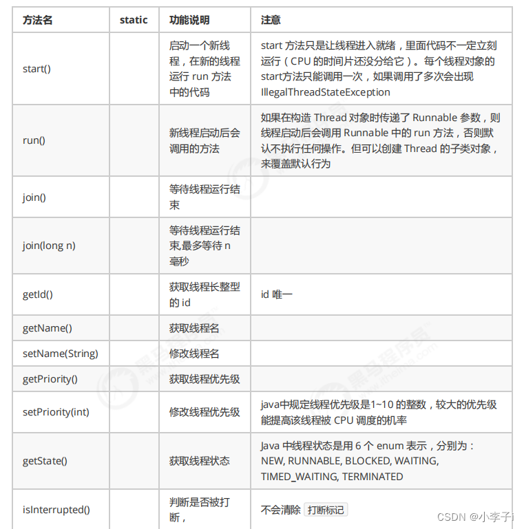Java并发成神系列(2)—Java线程详解_从running状态进入runnable状态-CSDN博客