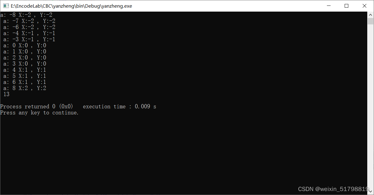 CSAPP C语言整数除法_csharp除法程序-CSDN博客