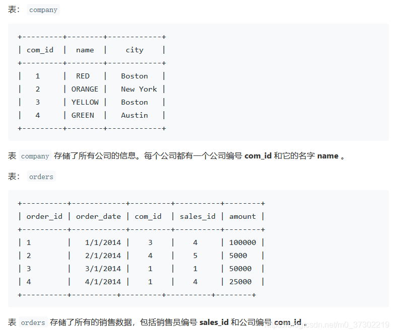 LeetCode-SQL-607. 销售员_sql 销售员607-CSDN博客