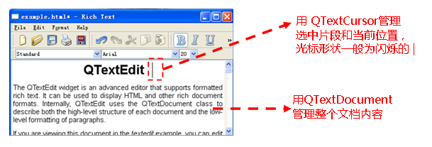 [QT_016]Qt学习之QPlainTextEdit 、QTextEdit 、QTextBrowser-CSDN博客