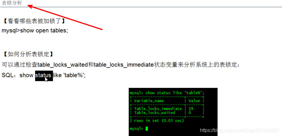 54.MySQL高级 读写锁案例_mysql的读写锁使用实例-CSDN博客