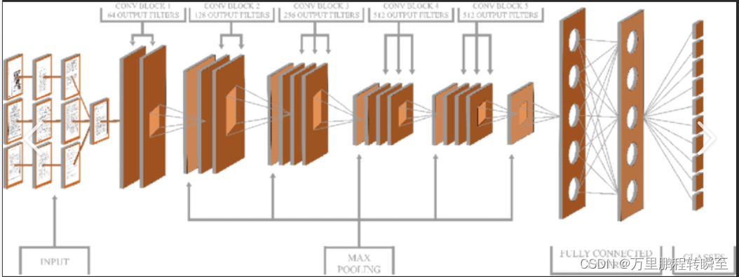 AOT-GAN-for-Inpainting项目解读|使用AOT-GAN进行图像修复-CSDN博客