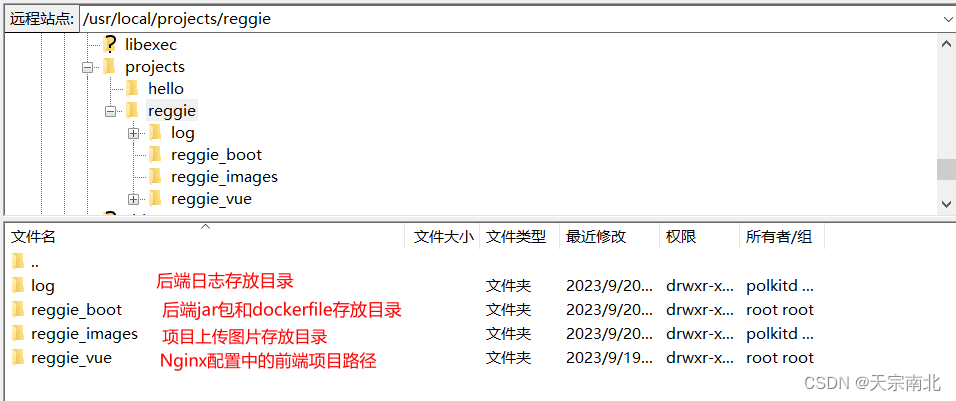 使用docker Compose部署mysqlspring Bootvue前后端分离项目dockercompose部署前后端项目 Csdn博客