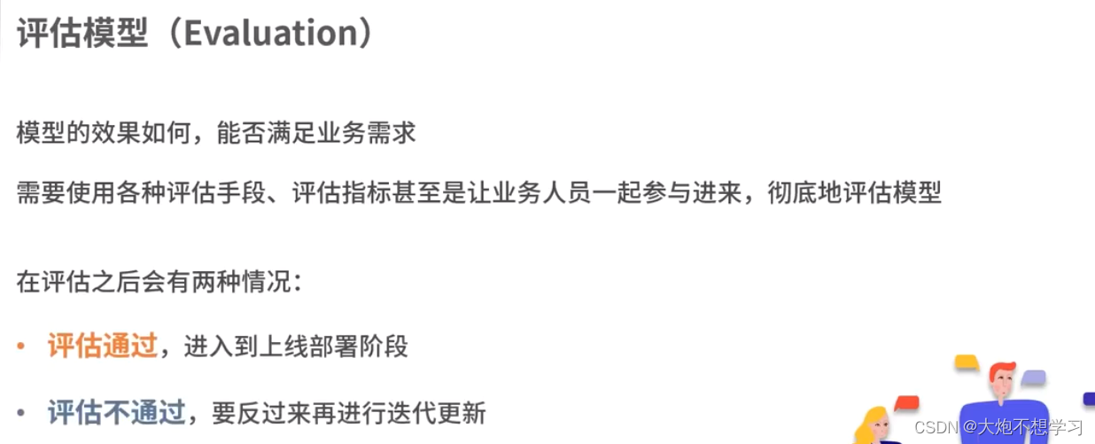 Python数据分析 数据挖掘 Csdn博客 3957