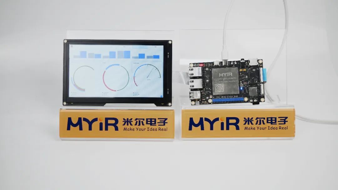 瑞米派（Remi Pi）移植FreeRTOS、LVGL教程-CSDN博客