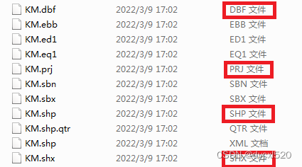 PIE-Engine上传矢量数据_pie导入shp-CSDN博客