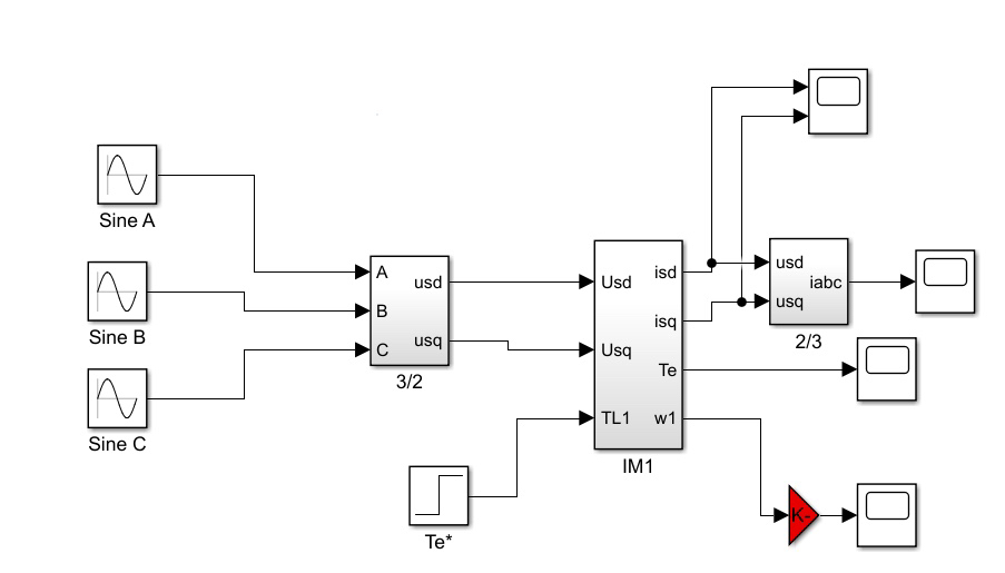 三相异步电机模型构建与性能仿真：matlab Simulink实现 三相鼠笼异步电动机空载实验simulink仿真 Csdn博客