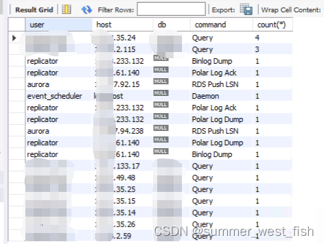 MySQL CPU和内存飙高排查_mysqlcpu占用过高 排查-CSDN博客