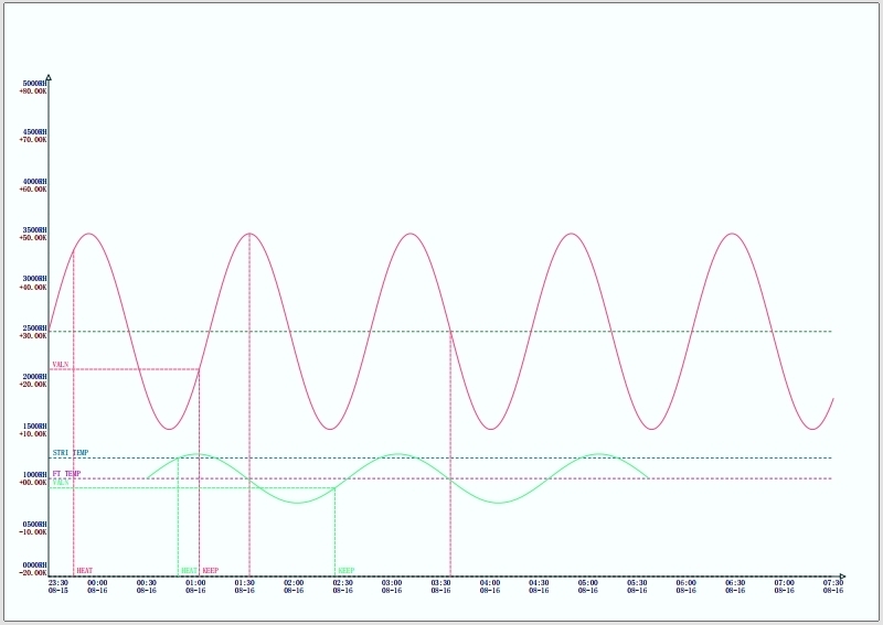 [AT32F423]【AT-START-F423测评】通过U盘导出PDF文件_fatfs,导出pdf文件-CSDN博客