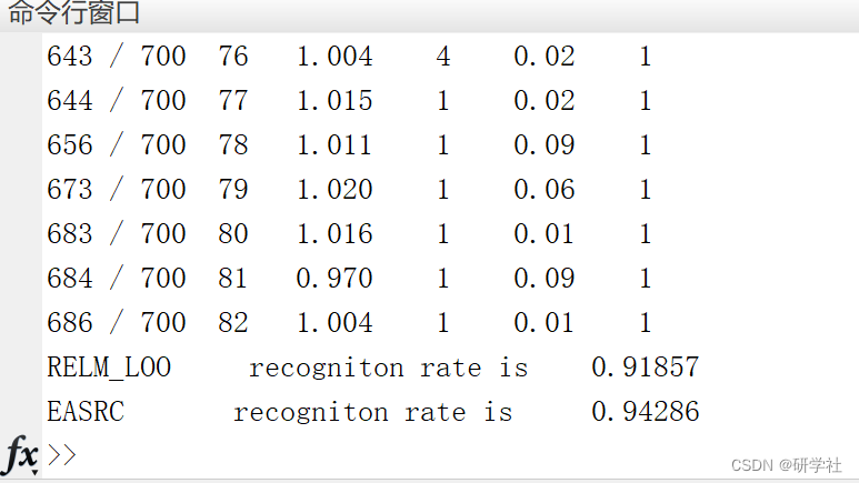 极限学习机和自适应稀疏表示算法 （EA-SRC）（Matlab代码实现）-CSDN博客