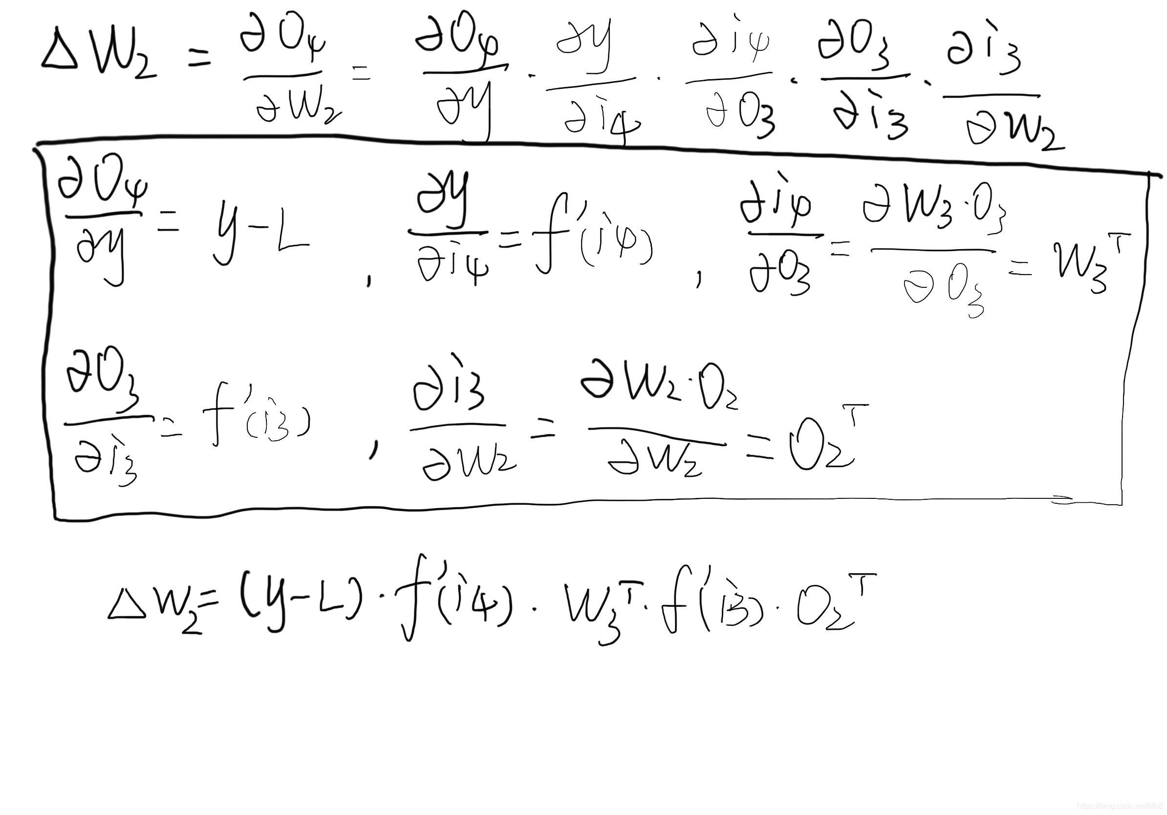 深度学习:知识回收(神经网络模型：BPNN原理)_bpnn模型-CSDN博客