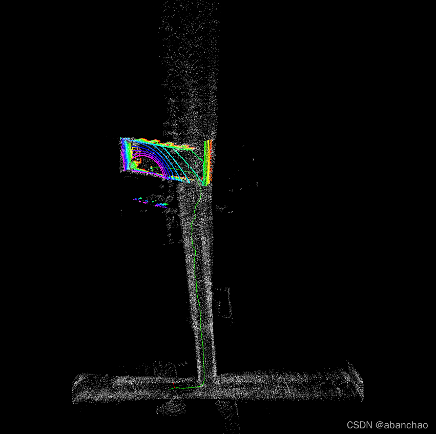 速腾激光雷达rslidar（RS 16）运行ALOAM建图_rslidar floam-CSDN博客