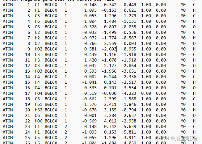 GROMACS教程：从Cellulose-builder到分子模拟-CSDN博客