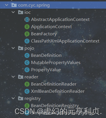 手写Spring最基础模块---＜bean＞标签是如何变成具体对象的_spring getbeanswithannotation 转对象-CSDN博客