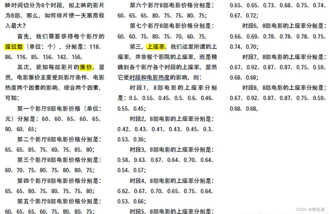 Cplex Python下的整数规划实例(附代码)cplex求解器python如何建模 Csdn博客