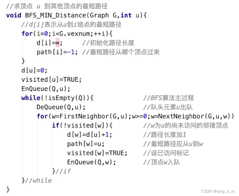 第六章 图 七、最短路径（BFS算法、Dijkstra算法、Floyd算法）_dijkstra算法和bfs-CSDN博客