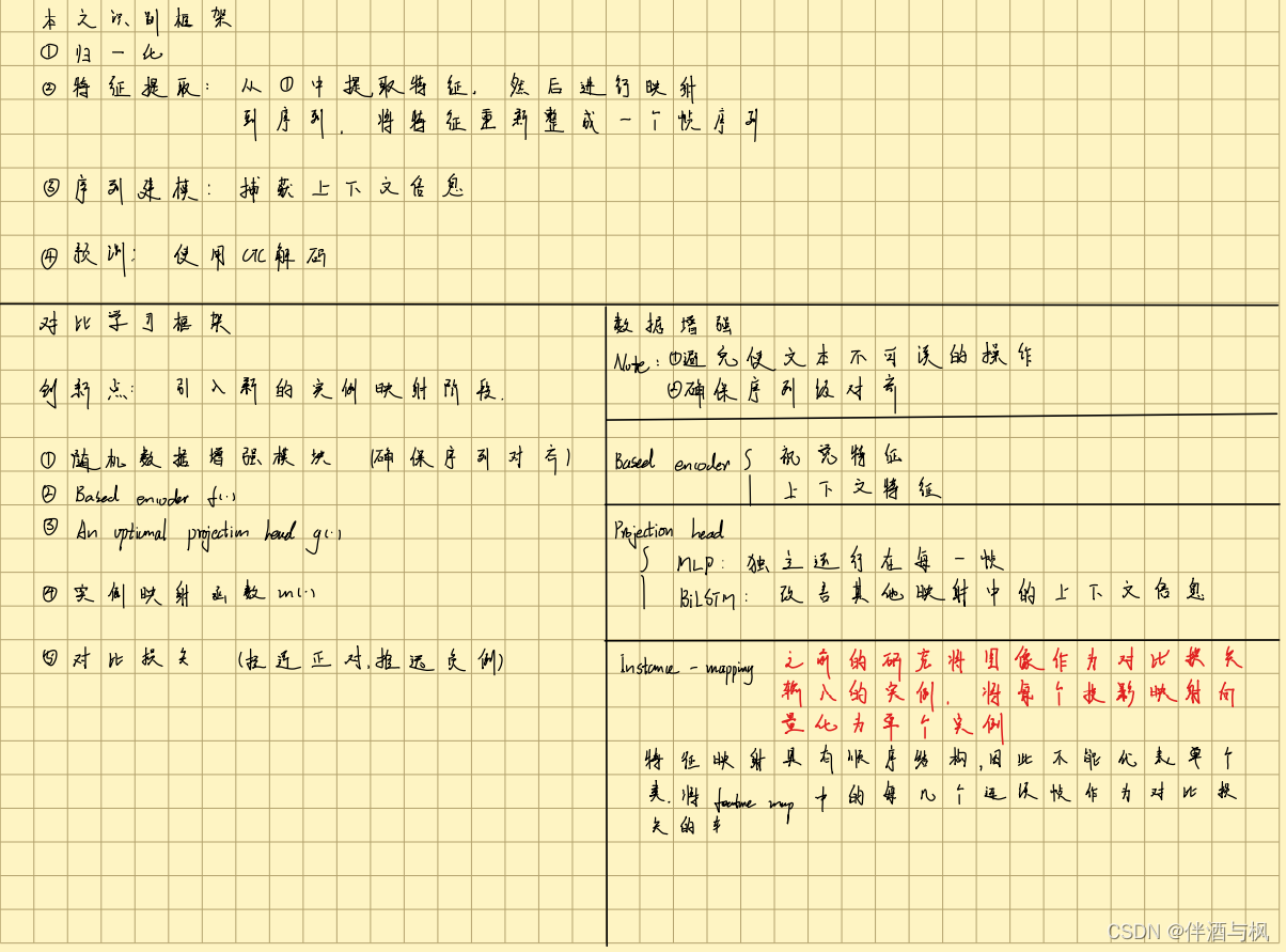 2021年CVPR OCR方向论文阅读笔记及PPT_cvpr论文ppt-CSDN博客
