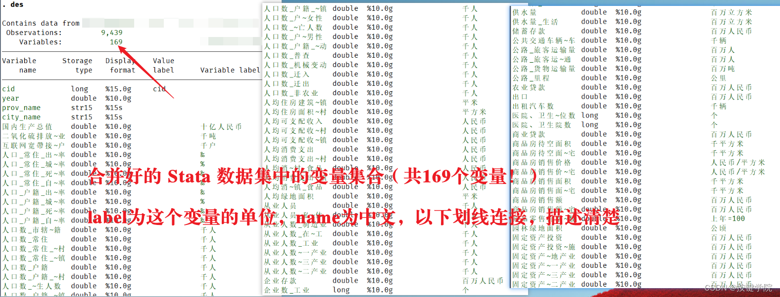 CEIC中国经济数据库：160多个地级市控制变量合集！含合并的Stata文件和原始的Excel_地级市控制变量 数据网-CSDN博客