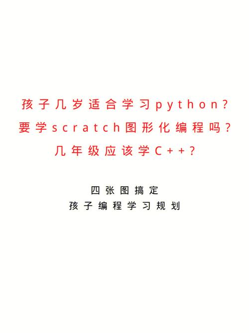 学python多大年龄可以学python几岁可以学零基础 Csdn博客 0201
