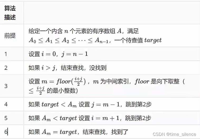 数据结构与算法——二分查找数据结构二分查找代码 Csdn博客